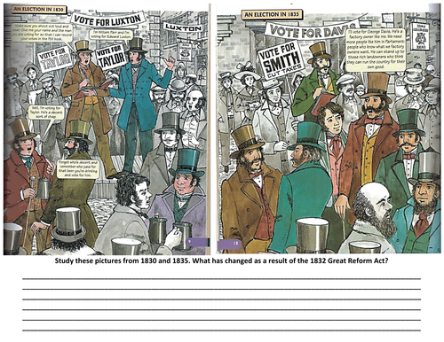 The Great Reform Act of 1832 | Teaching Resources