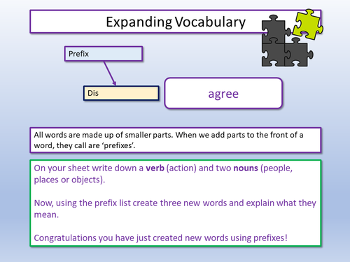 Creative Writing Vocabulary | Teaching Resources