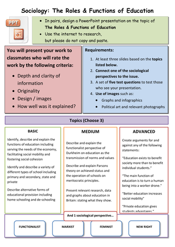 Sociology of Education [Forms & Functions of Edu..] ICT Suite Lesson ...