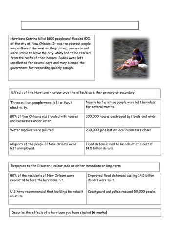 GCSE AQA 9-1 Weather Hazards-Hurricane Katrina - Cause, effects and ...