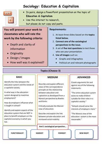 Sociology of Education [Education & Capitalism] ICT Suite Lesson (or HW ...