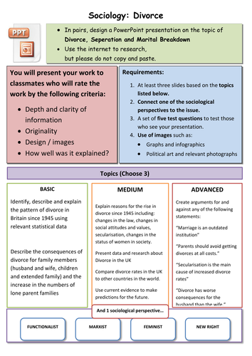 Divorce, Separation, Marital Breakdown [Family] ICT Suite Lesson (or HW ...