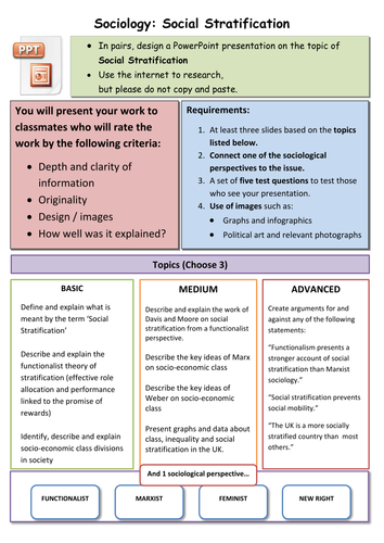 Social Stratification [Marxist & Functionalist Views] ICT Suite Lesson ...