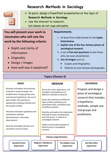 Research Methods in Sociology - ICT Suite Lesson (or Homework Task) AQA ...