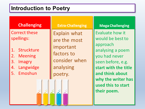 Poetry Introduction | Teaching Resources