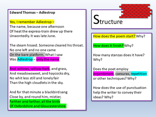 Poetry Introduction | Teaching Resources