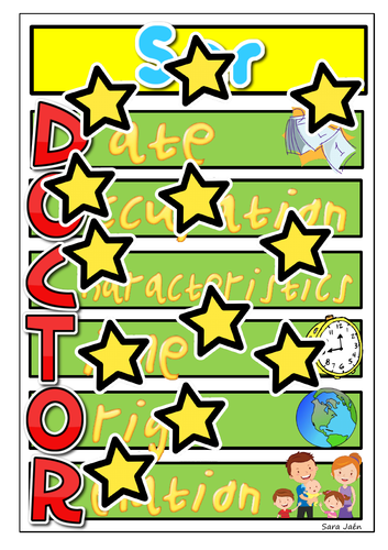 Ser and Estar A3 Posters | Teaching Resources