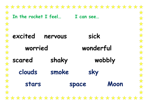 1 week English planning on Space and the Moon Landing for Year 2 (1st ...