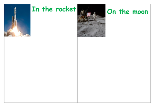 1 week English planning on Space and the Moon Landing for Year 2 (1st ...