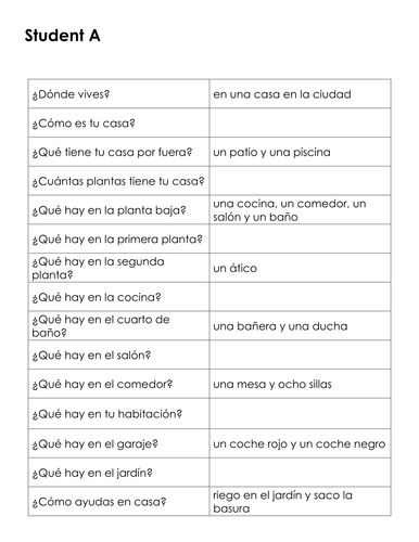 Mi casa | Teaching Resources