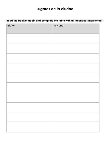 La ciudad | Teaching Resources