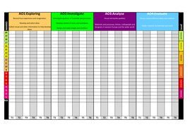 Ks3 Art and Design Assessment Grid | Teaching Resources