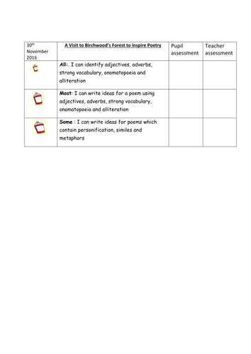Year 6 Free Verse Poetry writing using Forest School as a stimulus- 2 ...