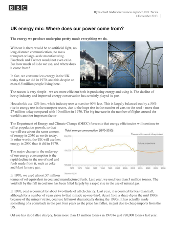 GCSE AQA: UK energy provision | Teaching Resources