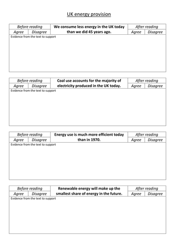 GCSE AQA: UK energy provision | Teaching Resources