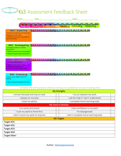 Ks3 Art and Design Assessment Feedback sheet | Teaching Resources