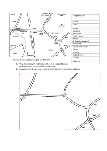 Using OS Map symbols | Teaching Resources