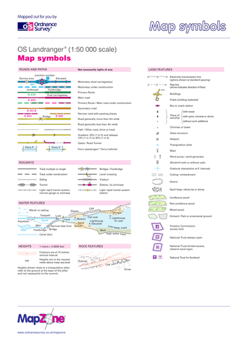 Using OS Map symbols | Teaching Resources