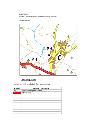 Using OS Map symbols | Teaching Resources