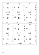 Times tables jigsaw | Teaching Resources