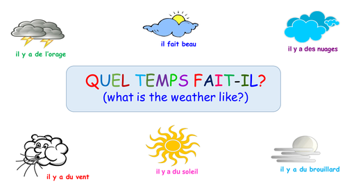 UPDATED - Quel temps fait-il? What is the weather like? A folder of ...
