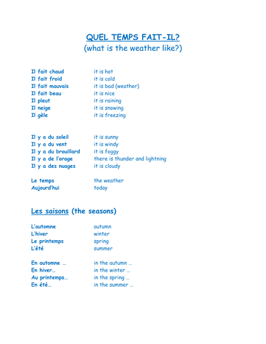 UPDATED - Quel temps fait-il? What is the weather like? A folder of ...