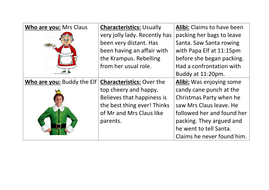 Who killed Santa? | Teaching Resources