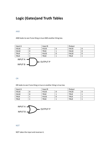 Logic Gates and Truth Tables | Teaching Resources