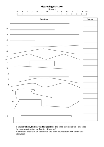 Map skills bundle | Teaching Resources