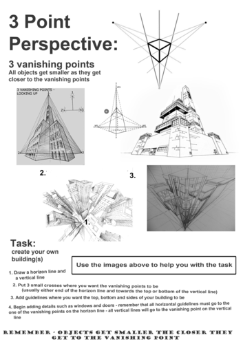 Linear Perspective Worksheets | Teaching Resources