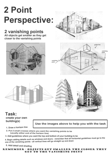 Linear Perspective Worksheets | Teaching Resources