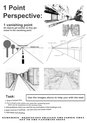 Linear Perspective Worksheets | Teaching Resources