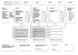 KS3 (Electricity Unit) - Explaining Resistance lesson 1 | Teaching ...