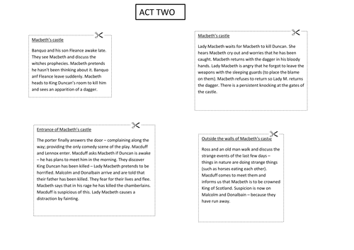 Macbeth Scene Summaries Game | Teaching Resources