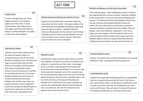 Macbeth Scene Summaries Game | Teaching Resources