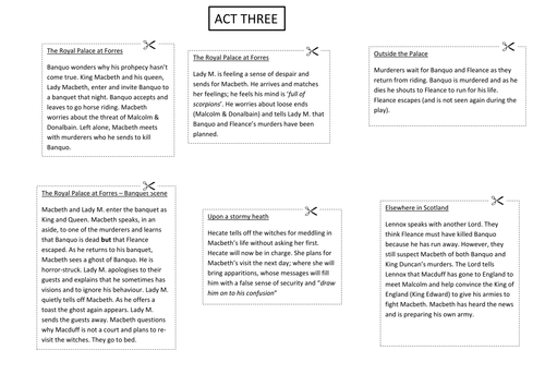Macbeth Scene Summaries Game | Teaching Resources