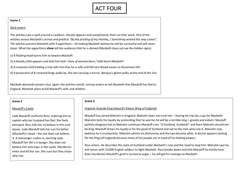 Macbeth Scene Summaries Game | Teaching Resources