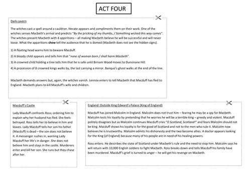 Macbeth Scene Summaries Game | Teaching Resources