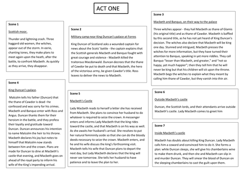 Macbeth Scene Summaries Game | Teaching Resources