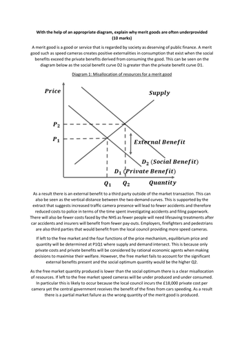 Merit Goods Model Answer - AQA Economics Unit 1 Jan 2012 | Teaching ...