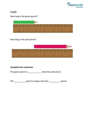 Length | Teaching Resources