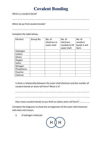 Covalent bonding | Teaching Resources