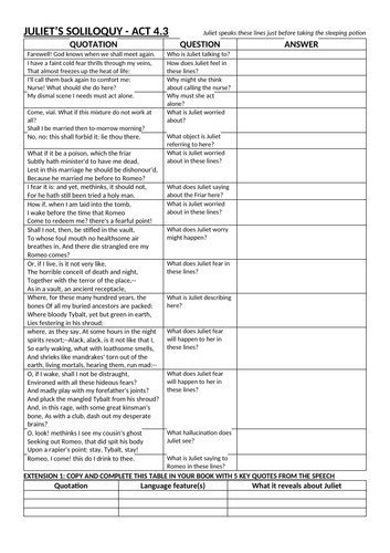 Act 4 Scene 3 Romeo and Juliet | Teaching Resources