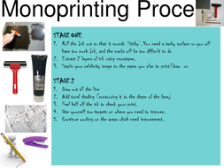 Monoprinting Process | Teaching Resources