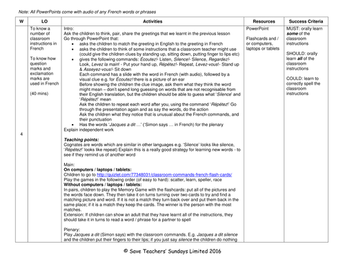 French Classroom Instructions Lesson Plan, PowerPoint (with audio ...