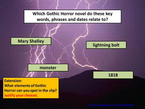Gothic Horror Creative Writing & Extract Analysis Full Scheme of Work ...