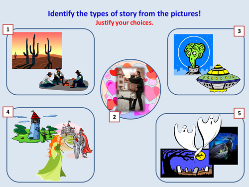 Gothic Horror Creative Writing & Extract Analysis Full Scheme of Work ...