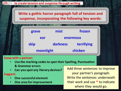 Gothic Horror Creative Writing & Extract Analysis Full Scheme of Work ...