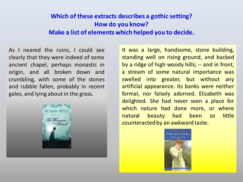 Gothic Horror Creative Writing & Extract Analysis Full Scheme of Work ...