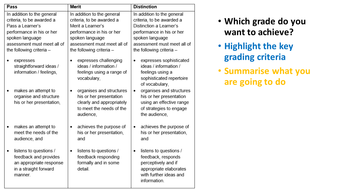 New specification GCSE English spoken language endorsement (Speaking ...